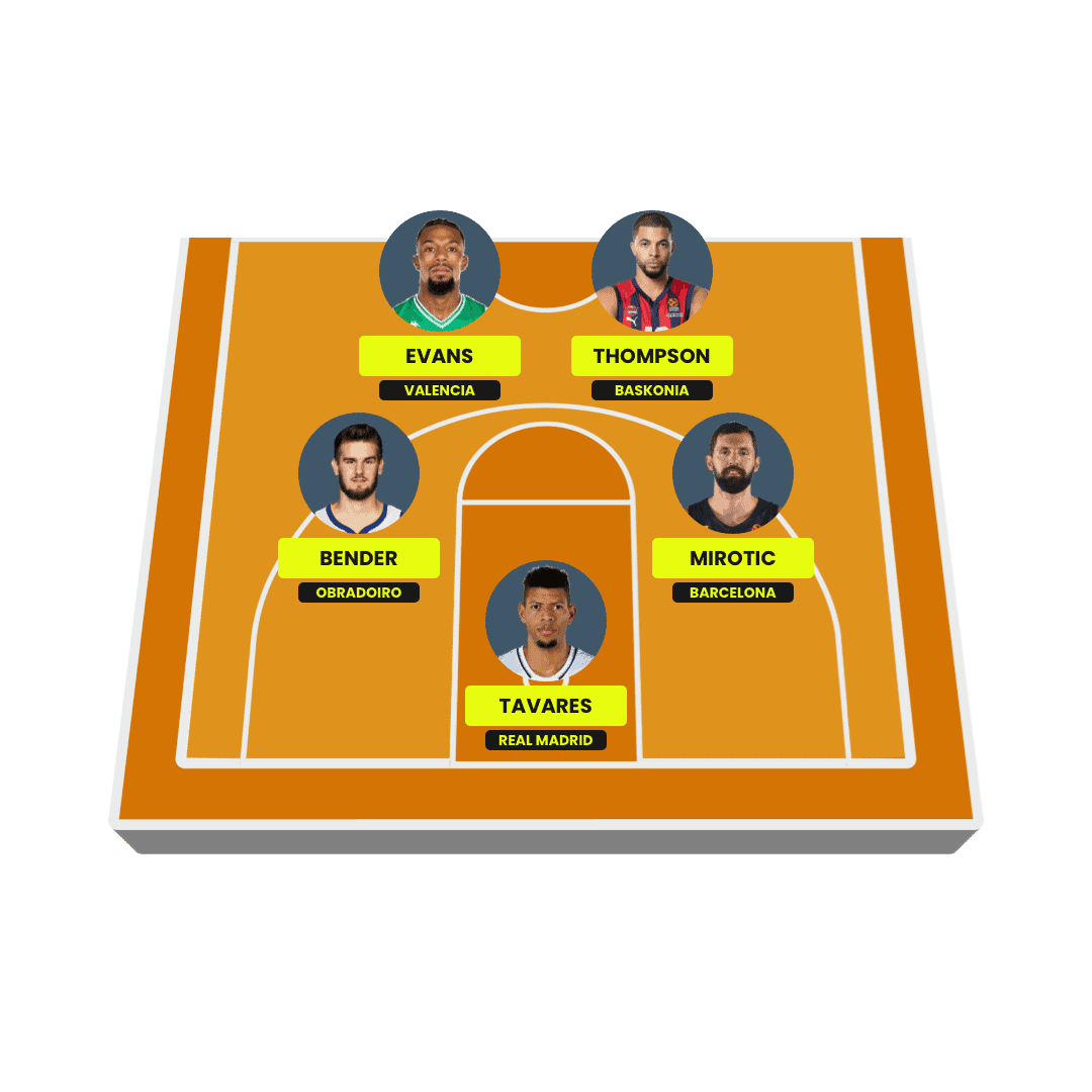 Fantasy Liga ACB software development