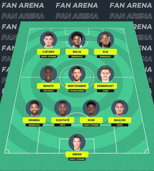 Fantasy Ligue 2 Football software development