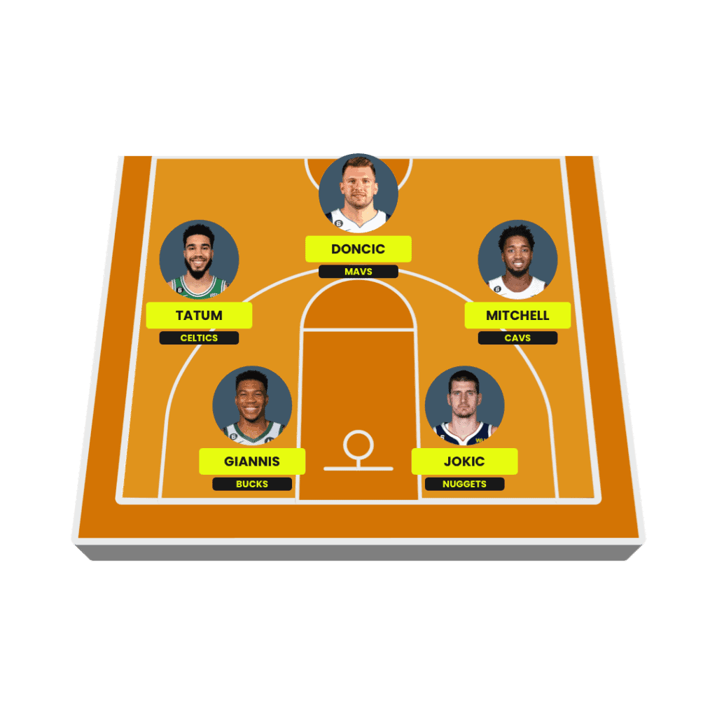 NBA Fantasy software development