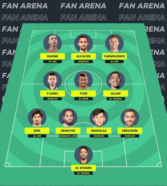 Fantasy UAE Pro League Football software development